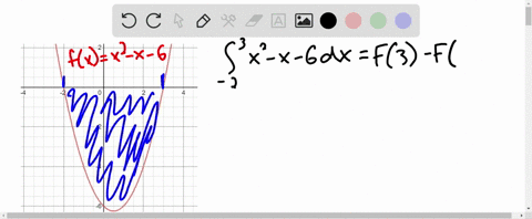 ⏩SOLVED:Definite integrals Evaluate the following integrals using ...
