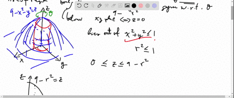 SOLVED:Find the volume of the region bounded above by the paraboloid z ...
