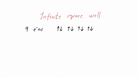 SOLVED:An infinite square well contains nine electrons. Find the ...