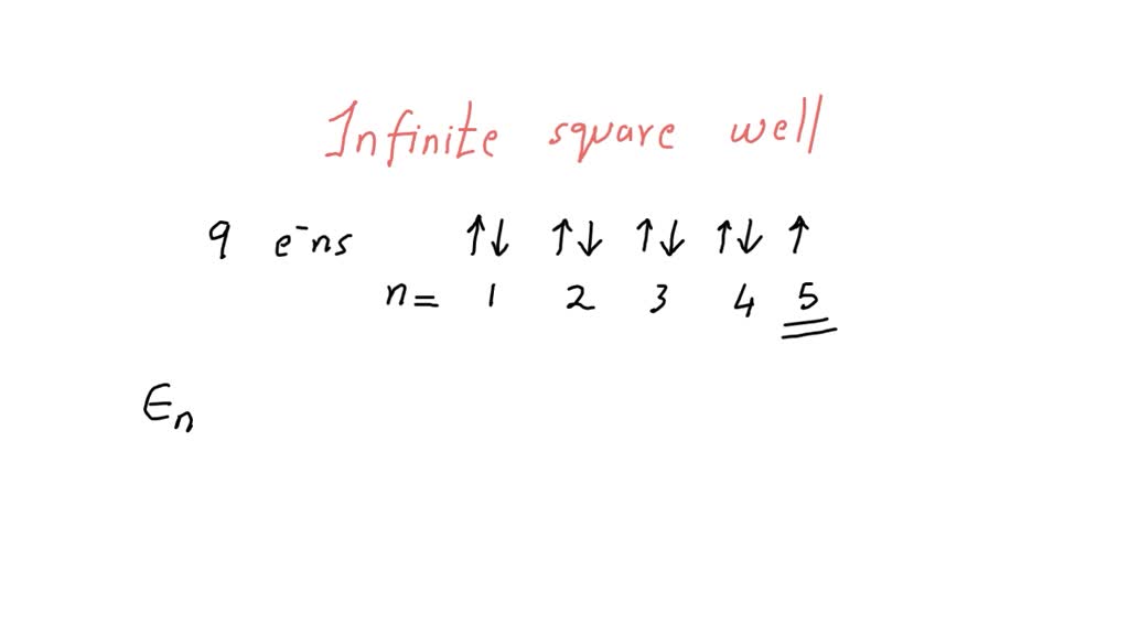 SOLVED:An infinite square well contains nine electrons. Find the ...