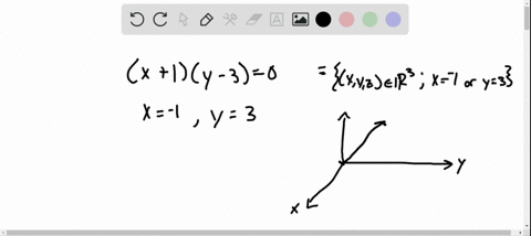 SOLVED:Describe with a sketch the sets of points (x, y, z) satisfying ...