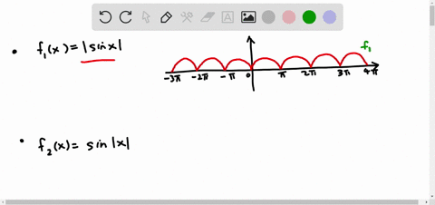 Find a and b such that f is differentiable everywhere. Determining Differentiability Where are ...
