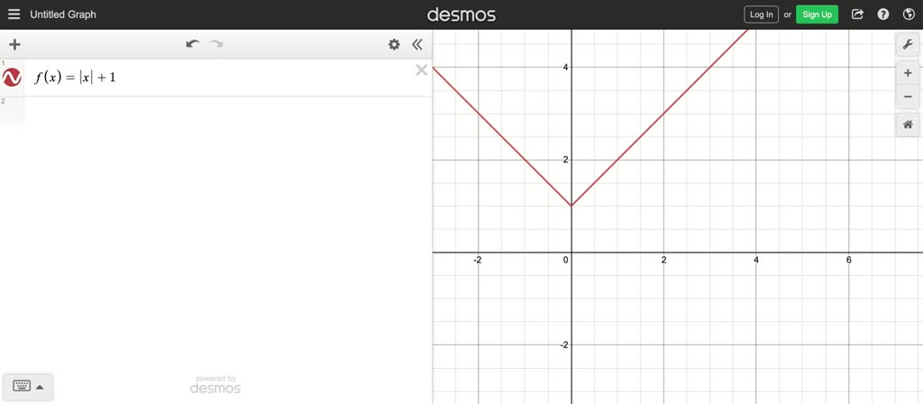 SOLVED 80 Figure 29 Shows The Graph Of F x x 1 Match The Function solved-80-figure-29-shows-the-graph-of-f-x-x-1-match-the-function