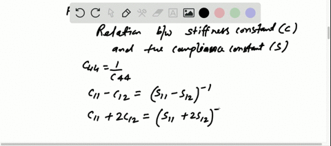 ⏩SOLVED:Young's modulus and Poisson's ratio. A cubic crystal is… | Numerade