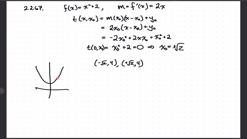 SOLVED Tangent Line Let F x x 2 2 Find All Points On The Graph Of F