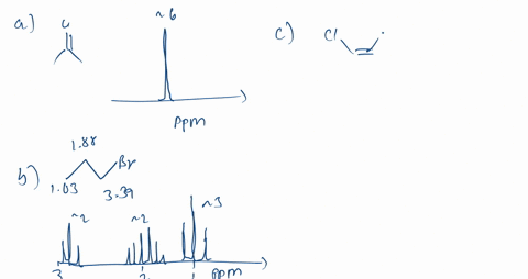 SOLVED:Predict the splitting patterns in the 'H NMR spectra of the following molecules (Section ...
