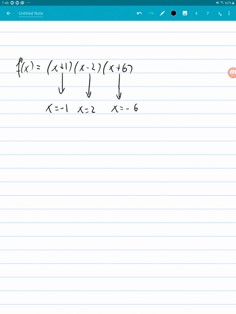 ⏩SOLVED:Suppose that f is a differentiable function with the… | Numerade ⏩SOLVED:Suppose that f is a differentiable function with the… | Numerade
