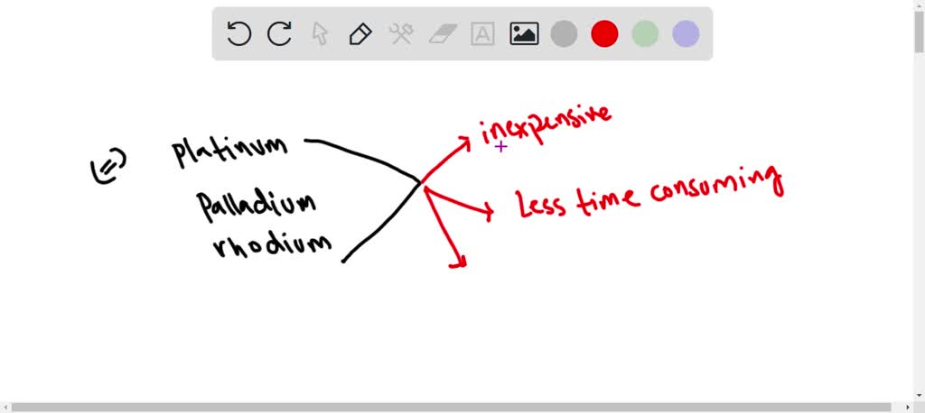 SOLVED: What is the significance of the fact that such metals as lead ...