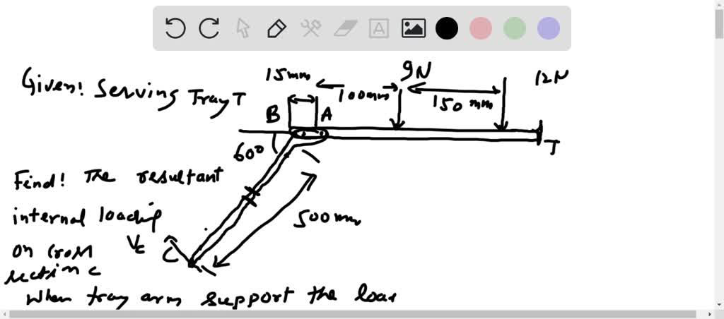 ⏩SOLVED:The blade of the hacksaw is subjected to a pretension force ...