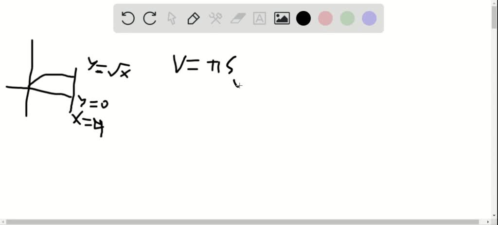 SOLVED:Choose your method Let R be the region bounded by the following curves. Use the method of ...