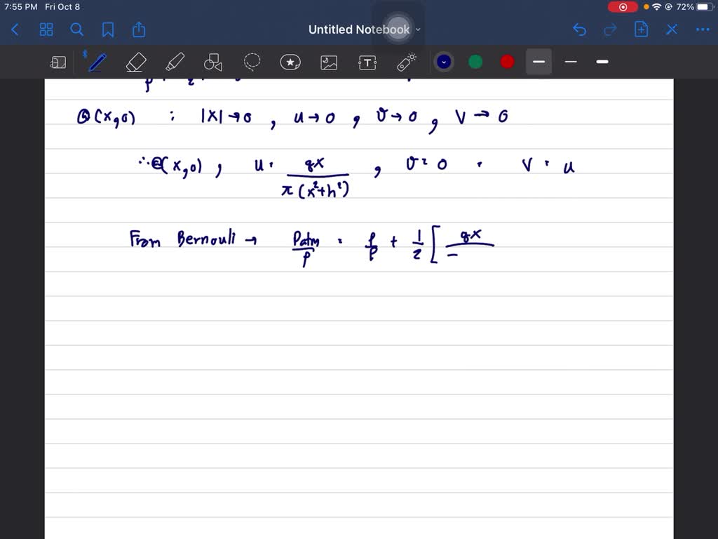 SOLVED:A two-dimensional free vortex is located near an infinite plane ...
