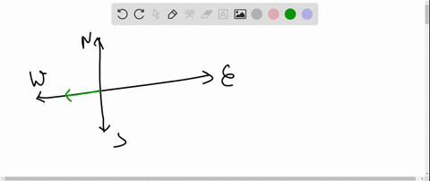 SOLVED:A girl delivering newspapers travels three blocks west, four ...
