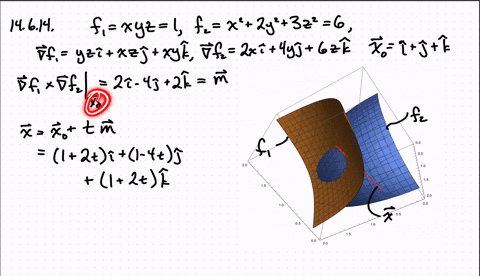 SOLVED: In Exercises 13-18 , find parametric equations for the line tangent to the curve of ...