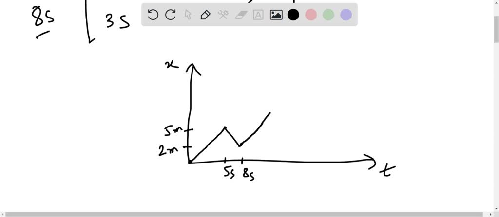 SOLVED:A drunkard walking in a narrow lane takes 5 steps forward and 3 ...