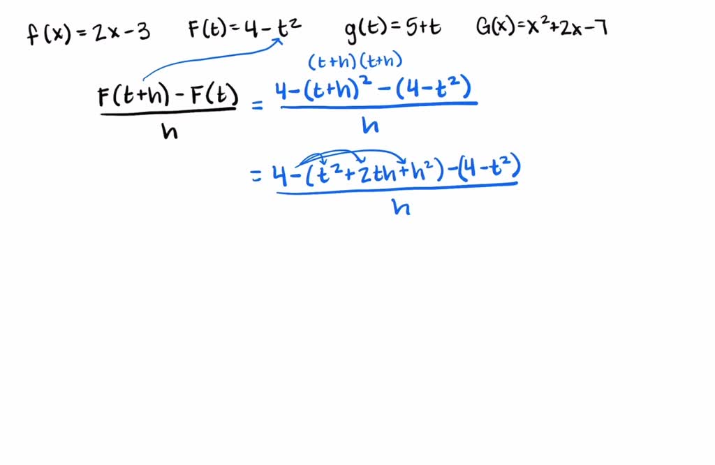 SOLVED:Evaluate the difference quotients using the same f, F, G, and g ...