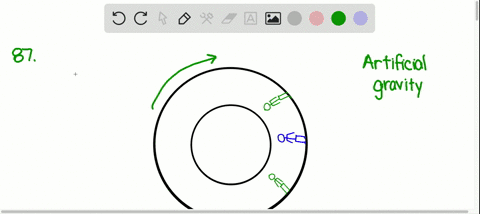 SOLVED:The occupant inside a rotating space habitat of the future feels ...