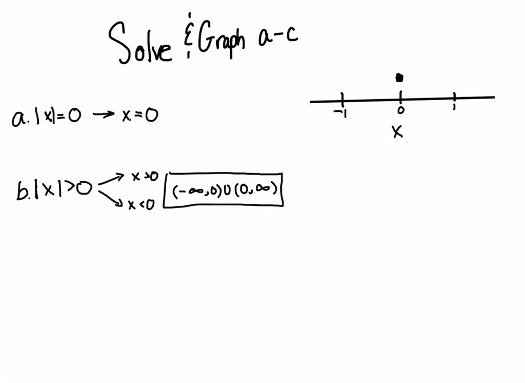 SOLVED:(a) Graph the compound inequalities and rewrite them using interval notation for a real ...