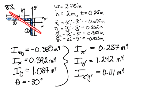 SOLVED:Determine the moments of inertia and the product of inertia of ...