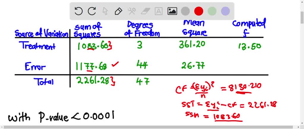SOLVED: The purpose of the study The Incorporation of a Chelating Agent into a Flame Retandant ...