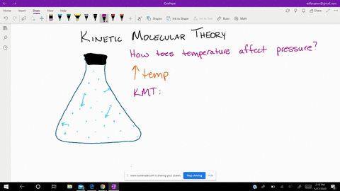 ⏩SOLVED:Explain, in terms of the kinetic molecular theory, how an ...