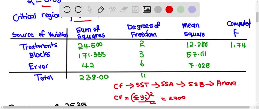 SOLVED:An agricultural experiment designed to assess differences in ...