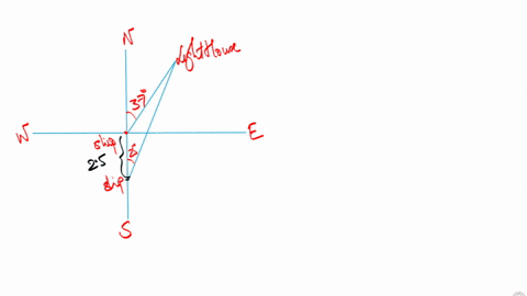 SOLVED:A radar transmitter on a ship has a range of 20 nautical miles ...