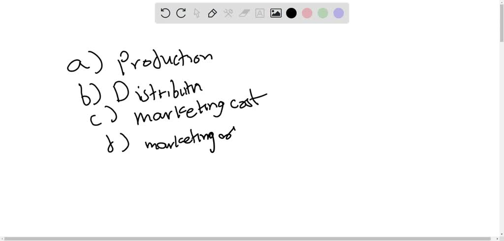 ⏩SOLVED:Burger King, a hamburger fast-food restaurant, incurs the… | Numerade