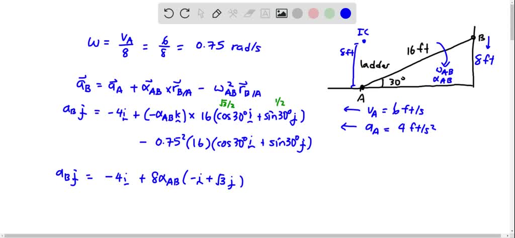 SOLVED:At a given instant the bottom A of the ladder has an ...