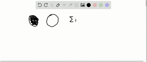 SOLVED: Take two solid cylindrical specimens of equal diameter but ...