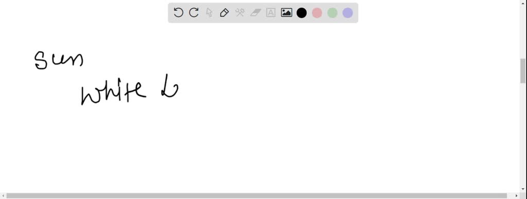 SOLVED:What is white space, and why is it important?