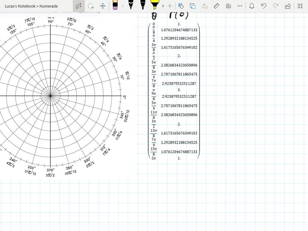 solved-plot-the-curves-of-the-given-polar-equations-in-polar