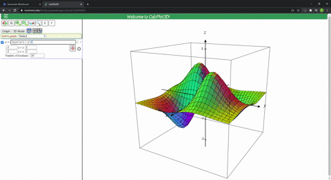 SOLVED: Display the values of the functions in two ways: (a) by ...