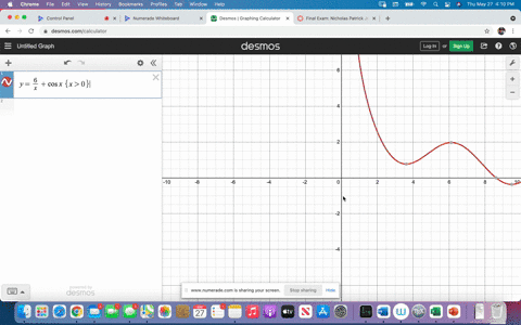 SOLVED:Use a graphing utility to graph the function. Describe the behavior of the function as x ...
