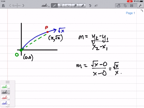 SOLVED: A point P in the first quadrant lies on the graph of the ...