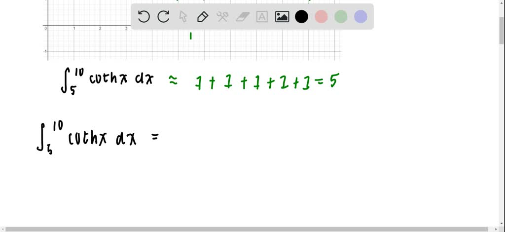 SOLVED:Visual approximation a. Use a graphing utility to sketch the ...