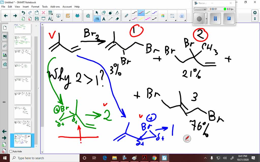 SOLVED:Electrophilic addition of \mathrm{Br}_{2} to isoprene (2-methyl ...