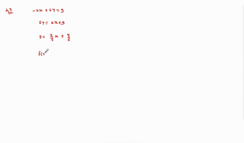 SOLVED:An equation that defines y as a function f of x is given. (a ...