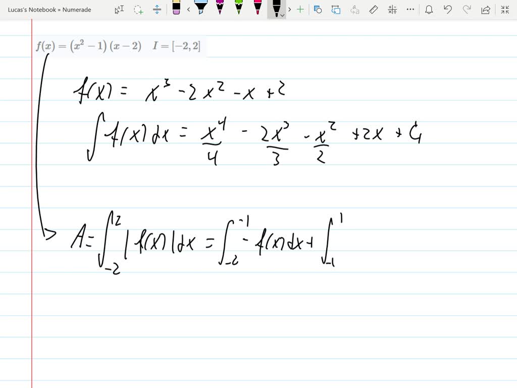⏩SOLVED:A function f is defined on a specified interval I=[a, b] .… | Numerade