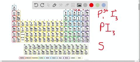 SOLVED:Write formulas for each of the following compounds: a. phosphorus(III) iodide b. sulfur ...