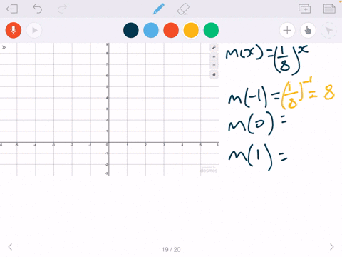 ⏩SOLVED:Graph the functions. Plot at least three points for each… | Numerade