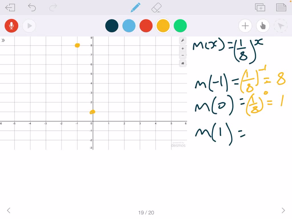 ⏩SOLVED:Graph the functions. Plot at least three points for each… | Numerade