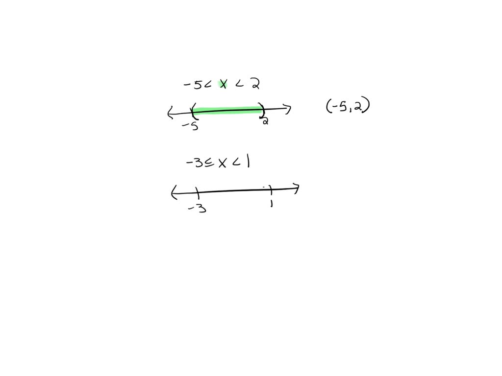 Fill in the missing parts in the table. Inequality Notation Interval ...