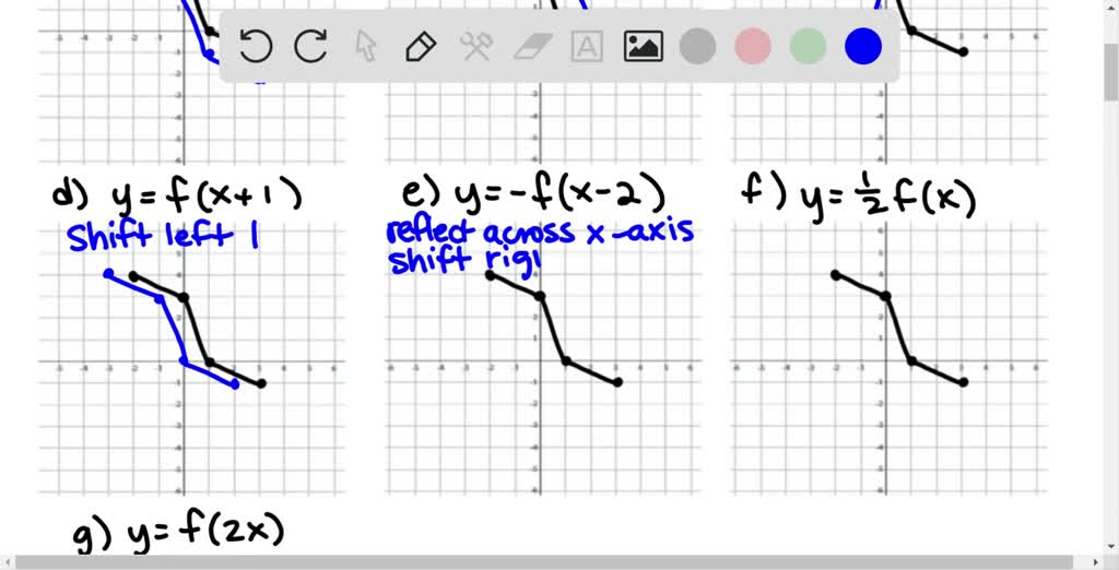 Solvedin Exercises 11 14 Use The Graph Of F To Sketch Each Graphto Print An Enlarged Copy Of