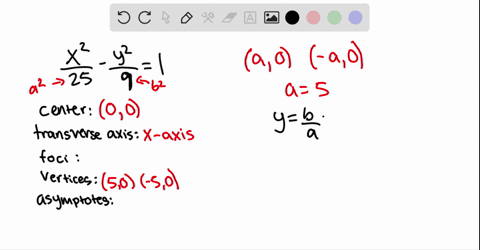 SOLVED:Find the center, transverse axis, vertices, foci, and asymptotes ...