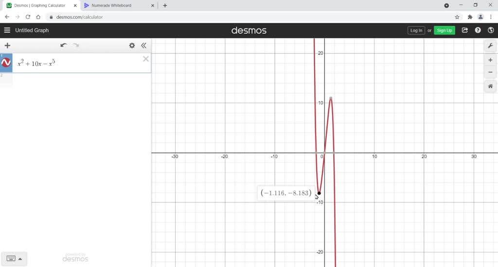 ⏩SOLVED:Using a graphing calculator, estimate the real zeros, the ...