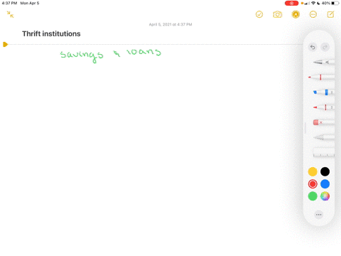 SOLVED:What do the following professors of finance have in common ...