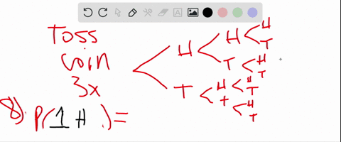 SOLVED: Find the probability for the experiment of tossing a coin three ...