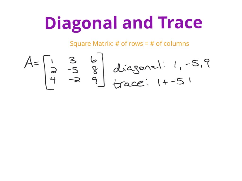 SOLVED c 6 Pts Find R T 2 10 Pts The Trace Ofa Square Matrix A 