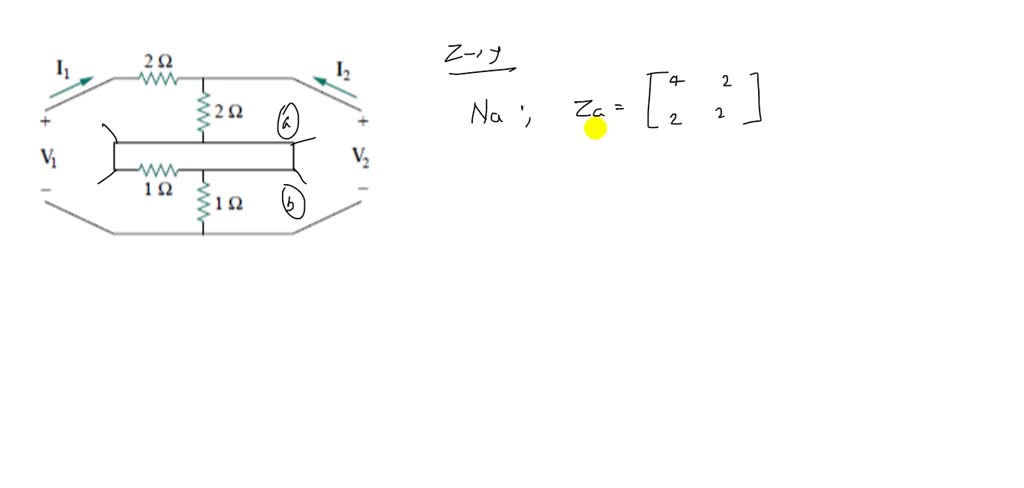 What is the y parameter presentation of the circuit in Fig. 18.101 ...