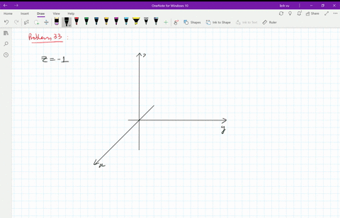 SOLVED:Identify the plane as parallel to the x y -plane, x z -plane or ...